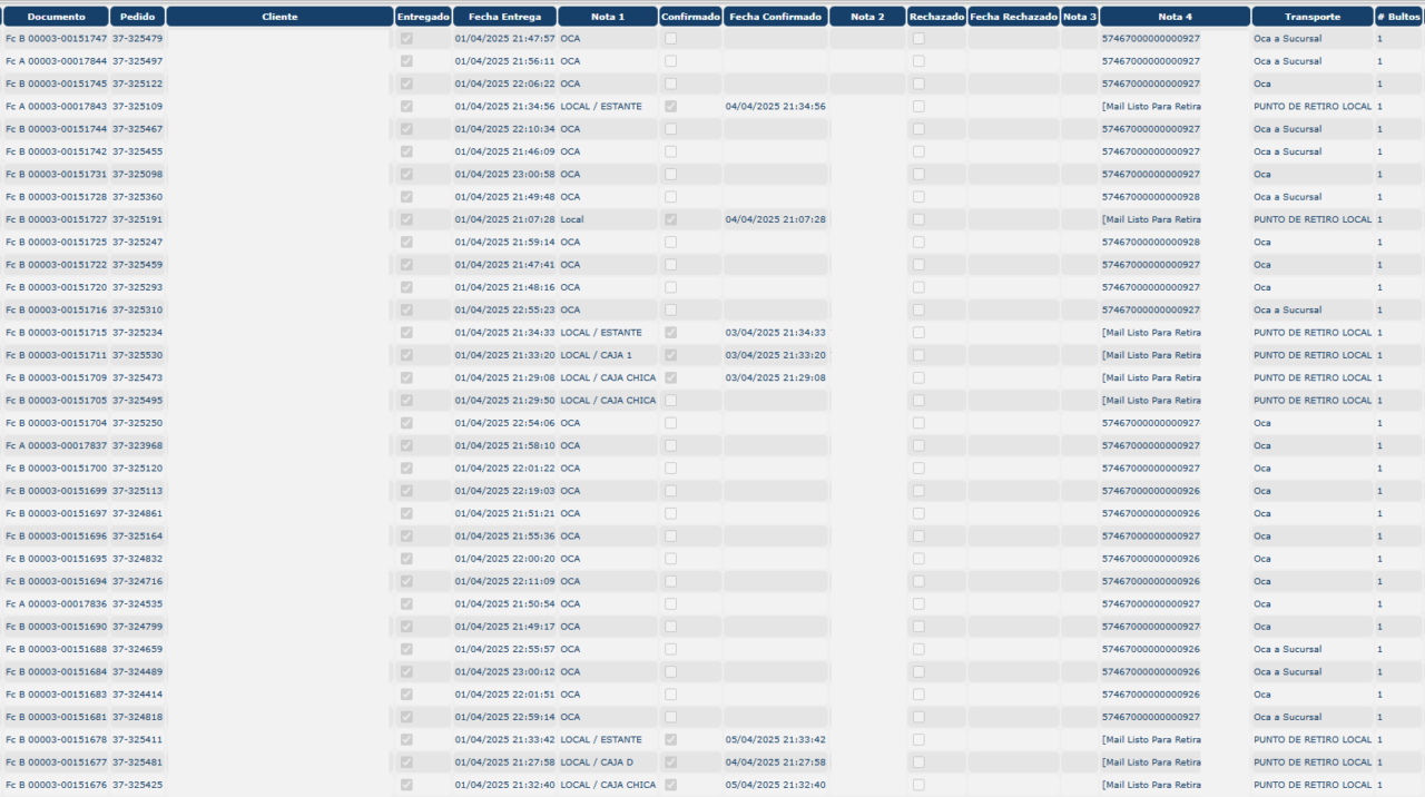 Diseño Web e Integración API con Global Blue Point (GBP) | 1Bit